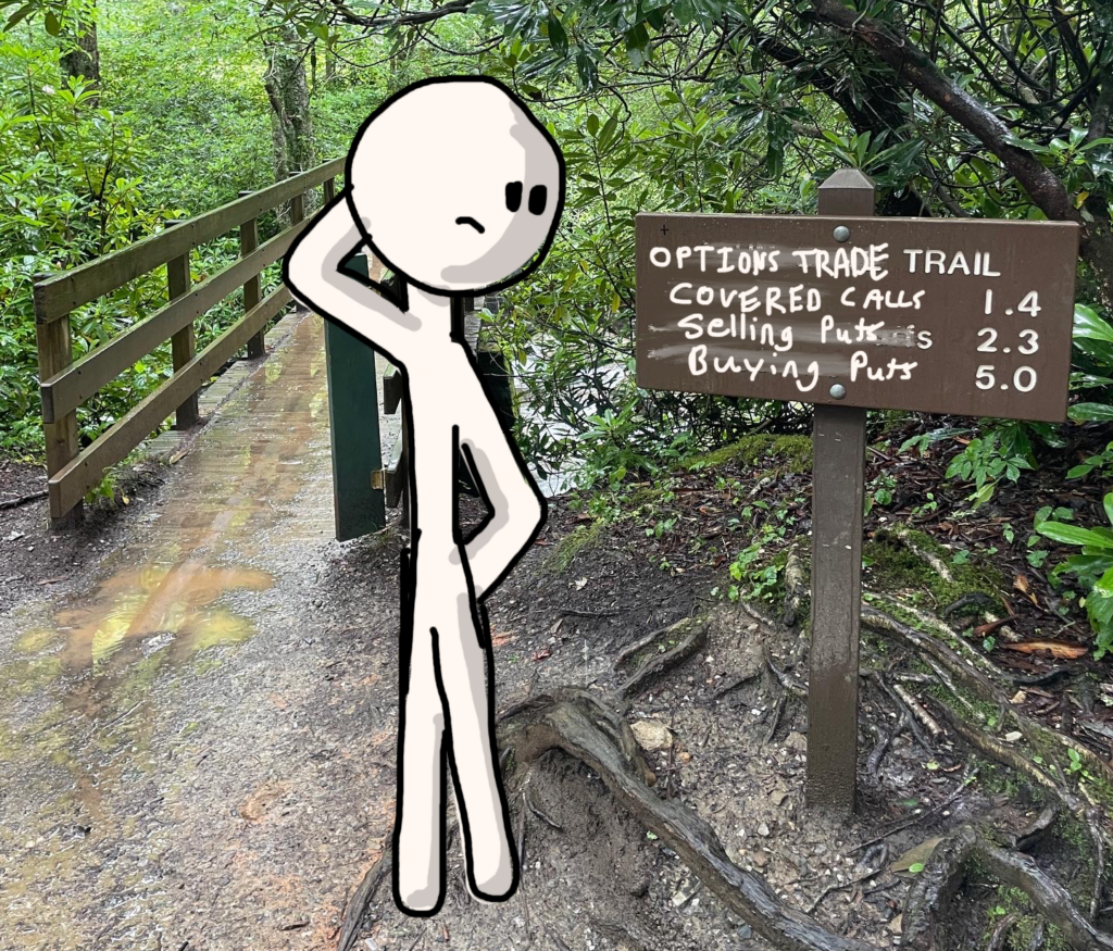 How to create options with options - Theinvestingcircle.com